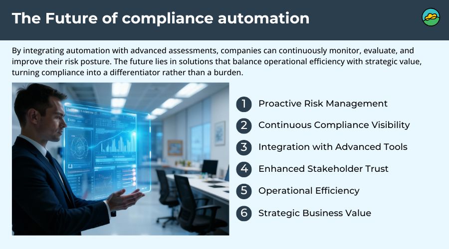 Compliance automation vs GRC: build a powerful trust engine in 2026