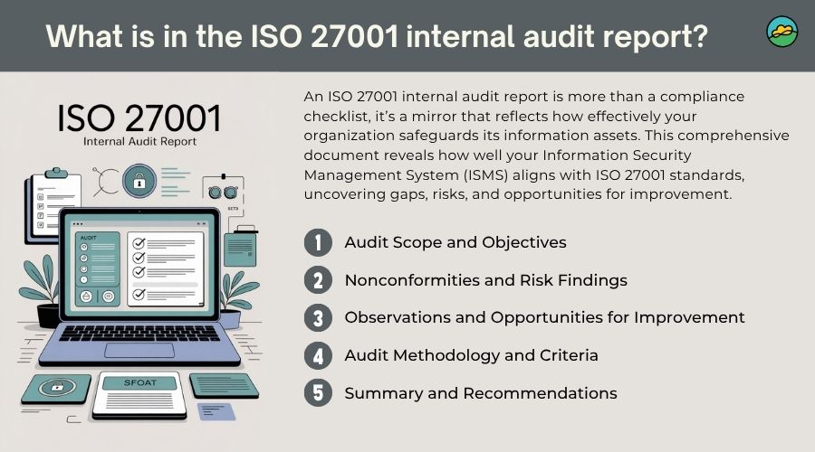 ISO 27001 Internal Audits | ISMS Compliance Essentials