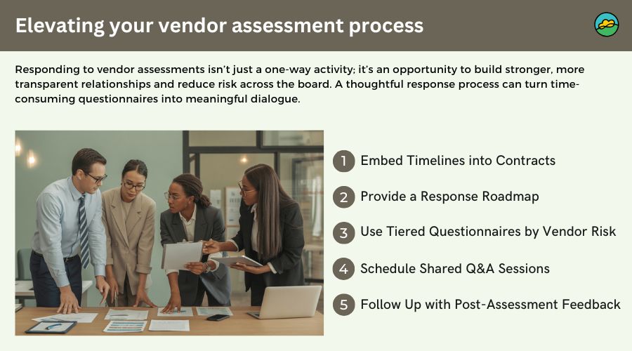 Ace your vendor assessment and third-party vendor checks in 2025