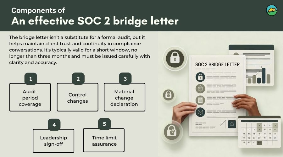 SOC 2 Bridge Letter Explained: Importance & Sample Template