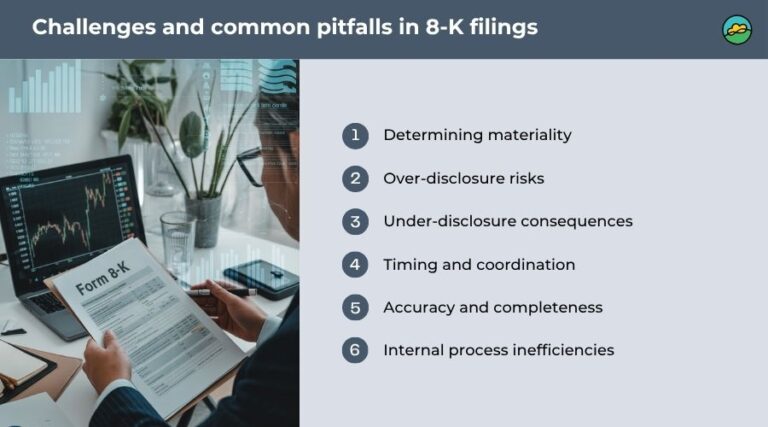 SEC form 8-K guide: Filing requirements & key insights