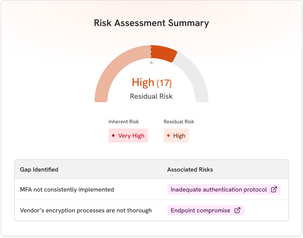 Third-party risk assessments using AI and API automation | TrustLens