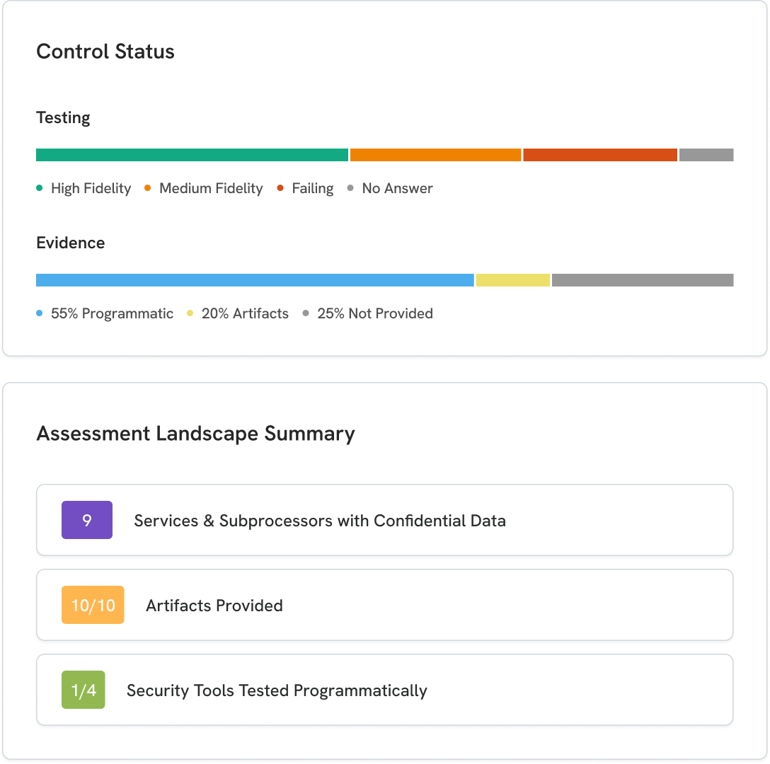 Third-party risk assessments using AI and API automation | TrustLens