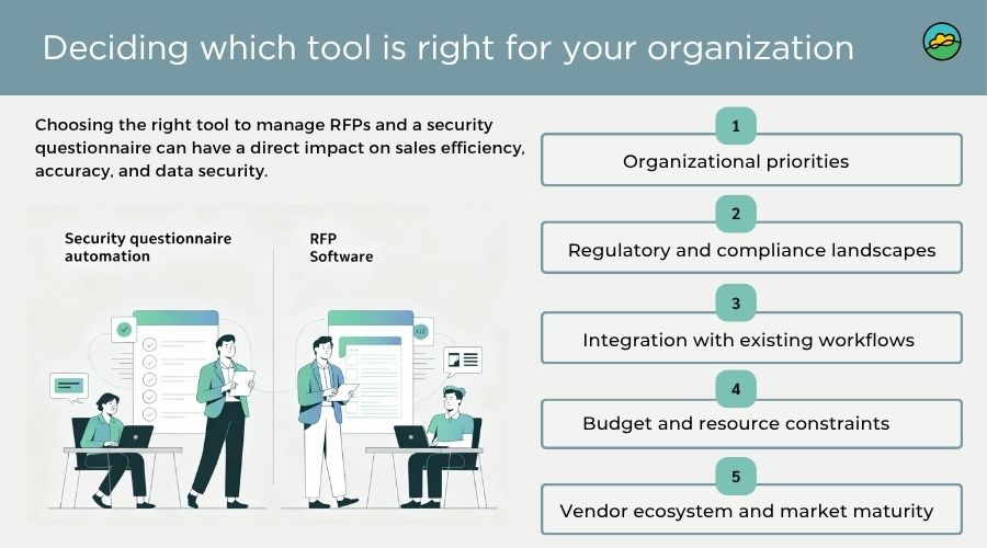 Security questionnaire vs RFP software: Choose the right tool