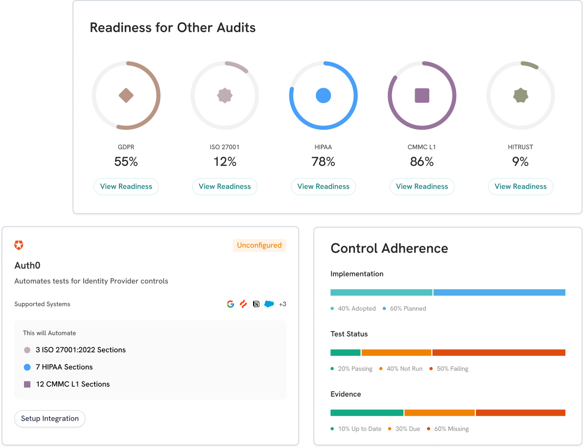 Custom frameworks that scale with your business | TrustCloud