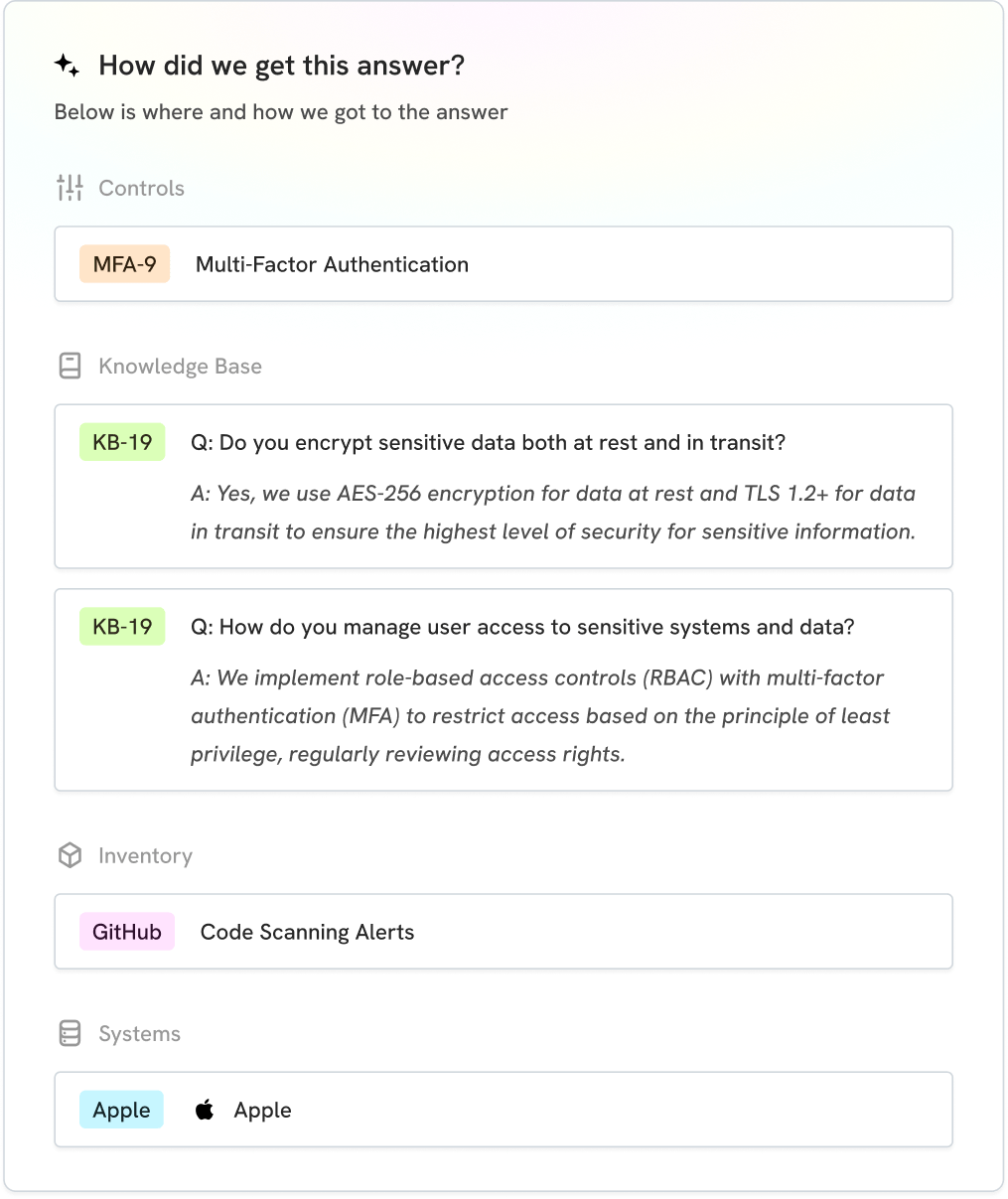 AI-Native GRC & Security Assurance Platform to build Trust