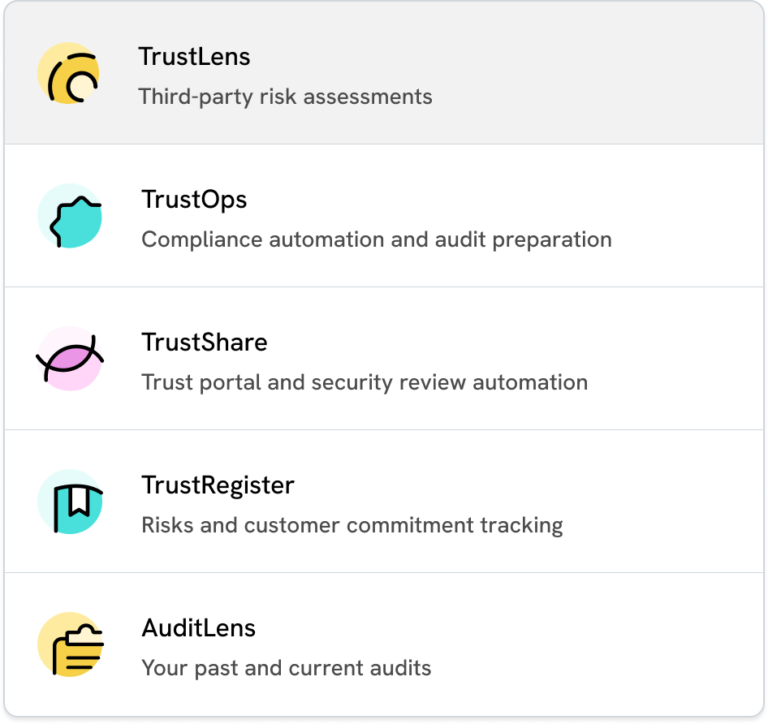 Integrated Security Assurance Platform to Build Trust