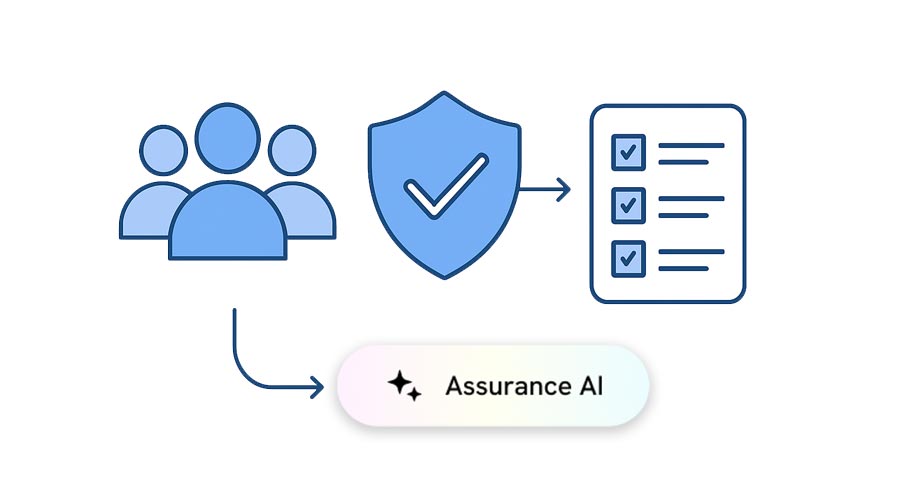 Unleashing Ai For Better Third Party Risk Assessments In 2026