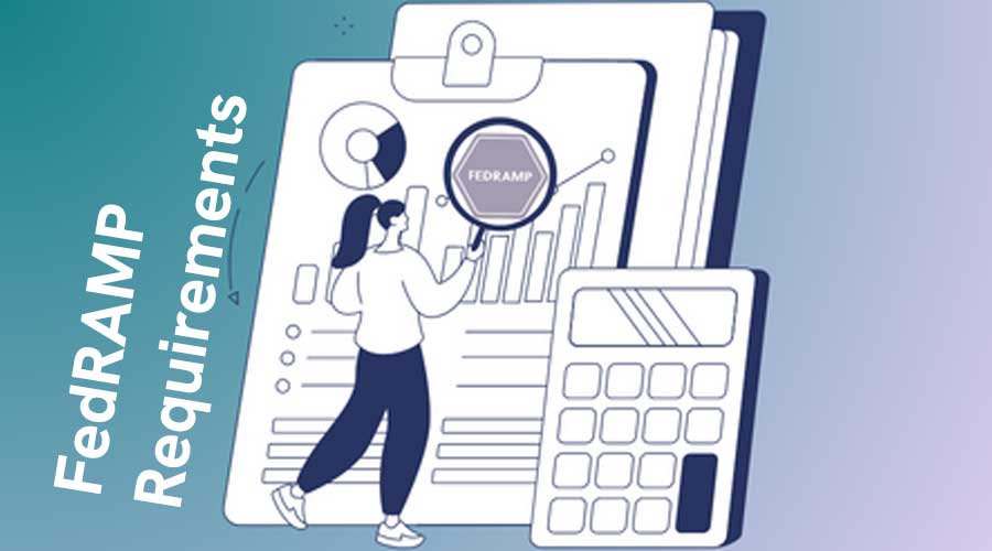 FedRAMP Requirements Explained: Full 2025 Guide for Cloud Security Compliance