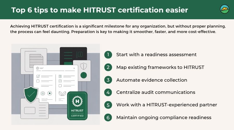 How to Get HITRUST Certified: Step-by-Step Guide for 2025