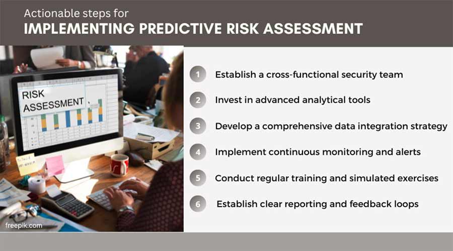 Predictive risk assessment: Preventing security incidents - Security Boulevard