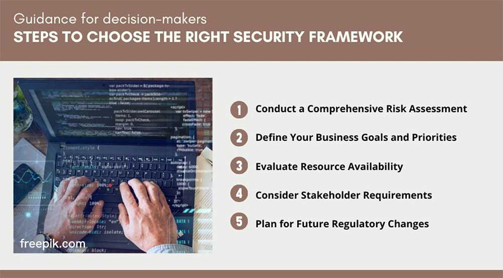 HITRUST vs. SOC 2: Which framework is right for your business ...