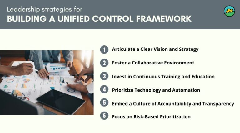 How to build a unified control framework for multi-standard compliance ...