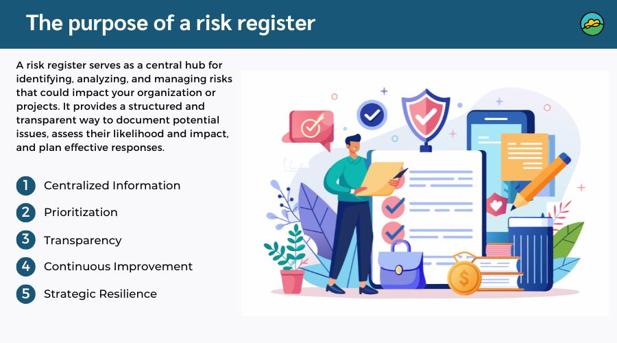 Risk register template: Free guide & download for 2025