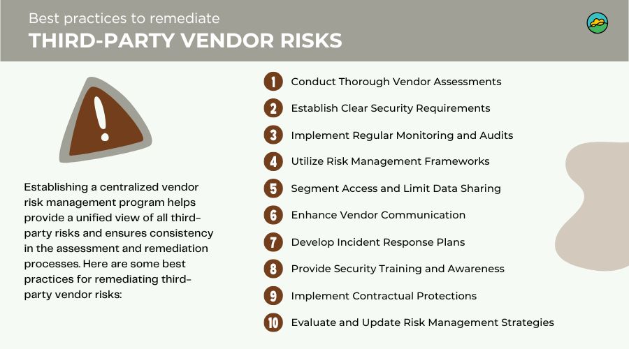 Boost trust with 10 powerful strategies to remediate third-party vendor ...