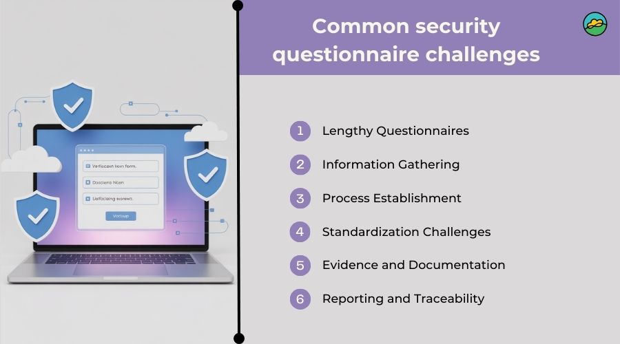 Ultimate security questionnaire guide for vendors