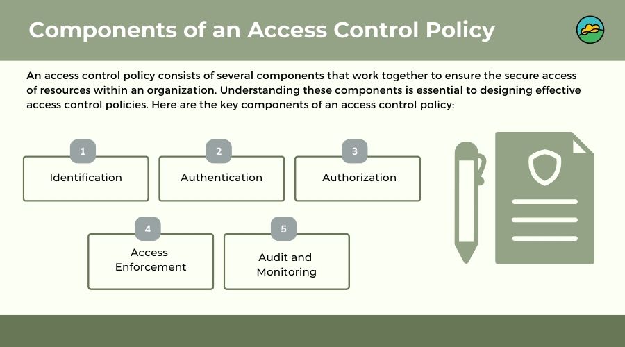 Essential guide to smart access control policies for businesses - Security Boulevard