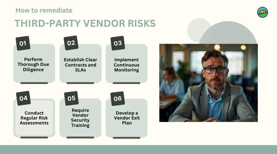 Boost trust with 10 powerful strategies to remediate third-party vendor ...