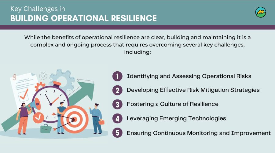 Unbreakable operational resilience: How TrustCloud powers business continuity - Security Boulevard