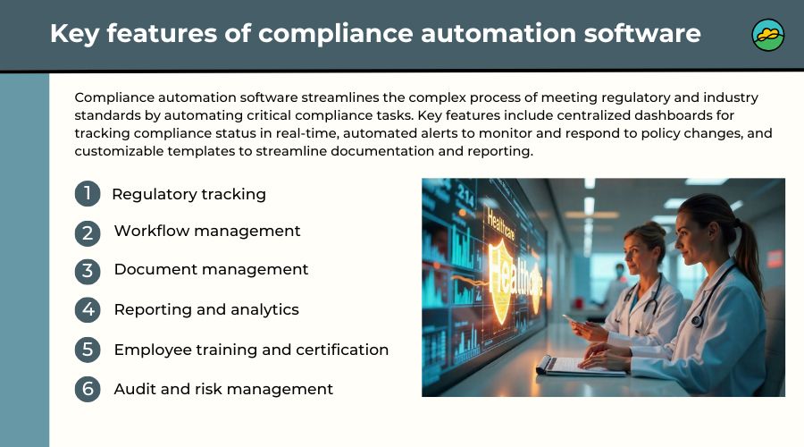 Transform your healthcare with compliance automation: powerful benefits ...