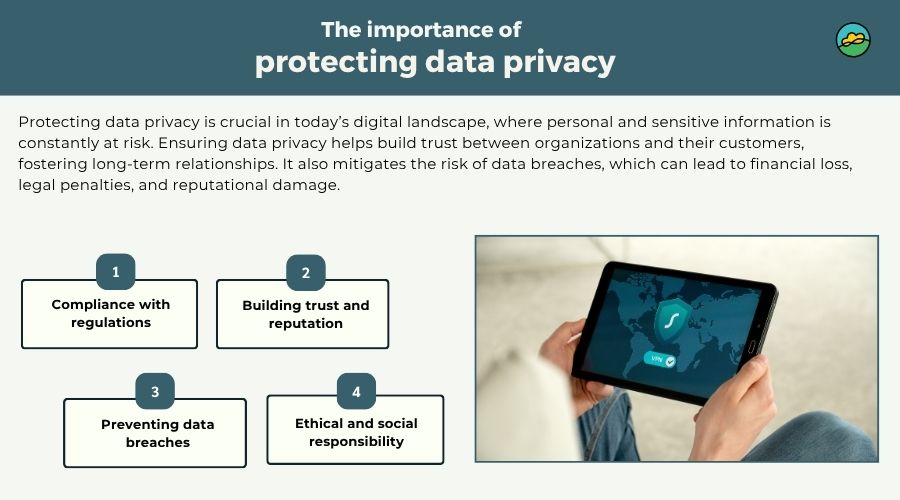 Ethical AI & data privacy best practices | Governance guide