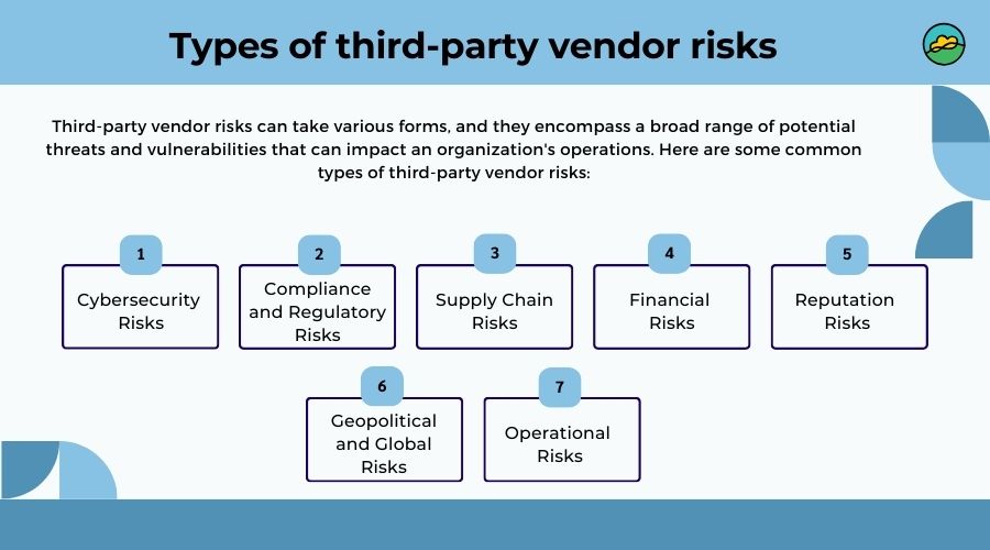 Third-Party Vendor Risks Guide | Mitigate Tool & Vendor Threats in 2025