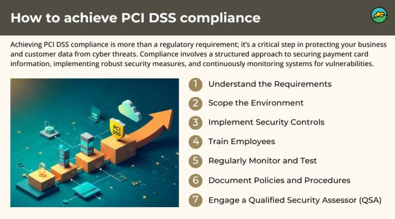 PCI DSS attestation of compliance: Complete guide to achieve ...