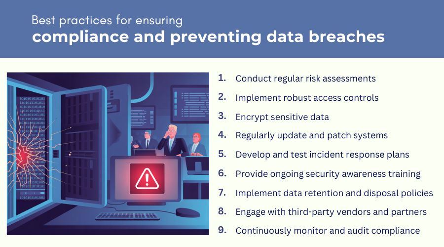 Avoid data breach compliance failures with a powerful guide for 2026