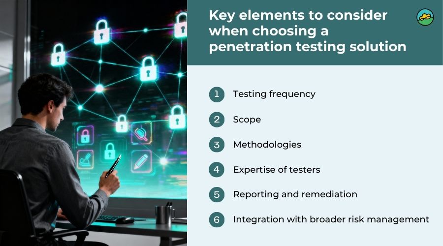 Ultimate guide to picking the right type of penetration testing ...